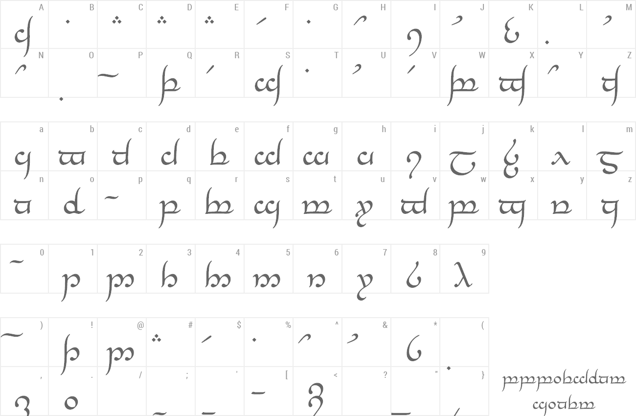 Tengwar Annatar